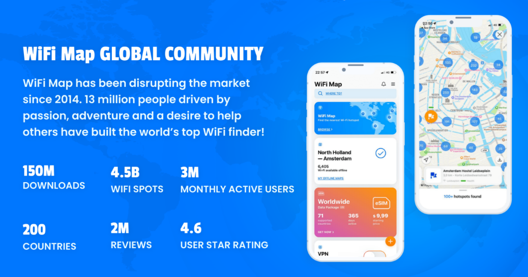 WiFi Map là gì? Review về dự án WIFI coin mới nhất 2023