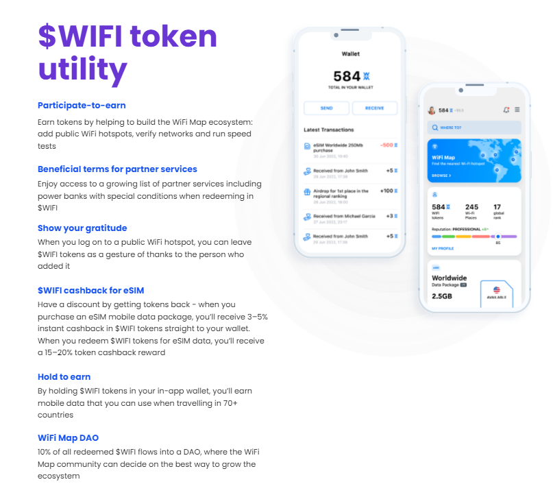WiFi Map là gì? Review về dự án WIFI coin mới nhất 2023